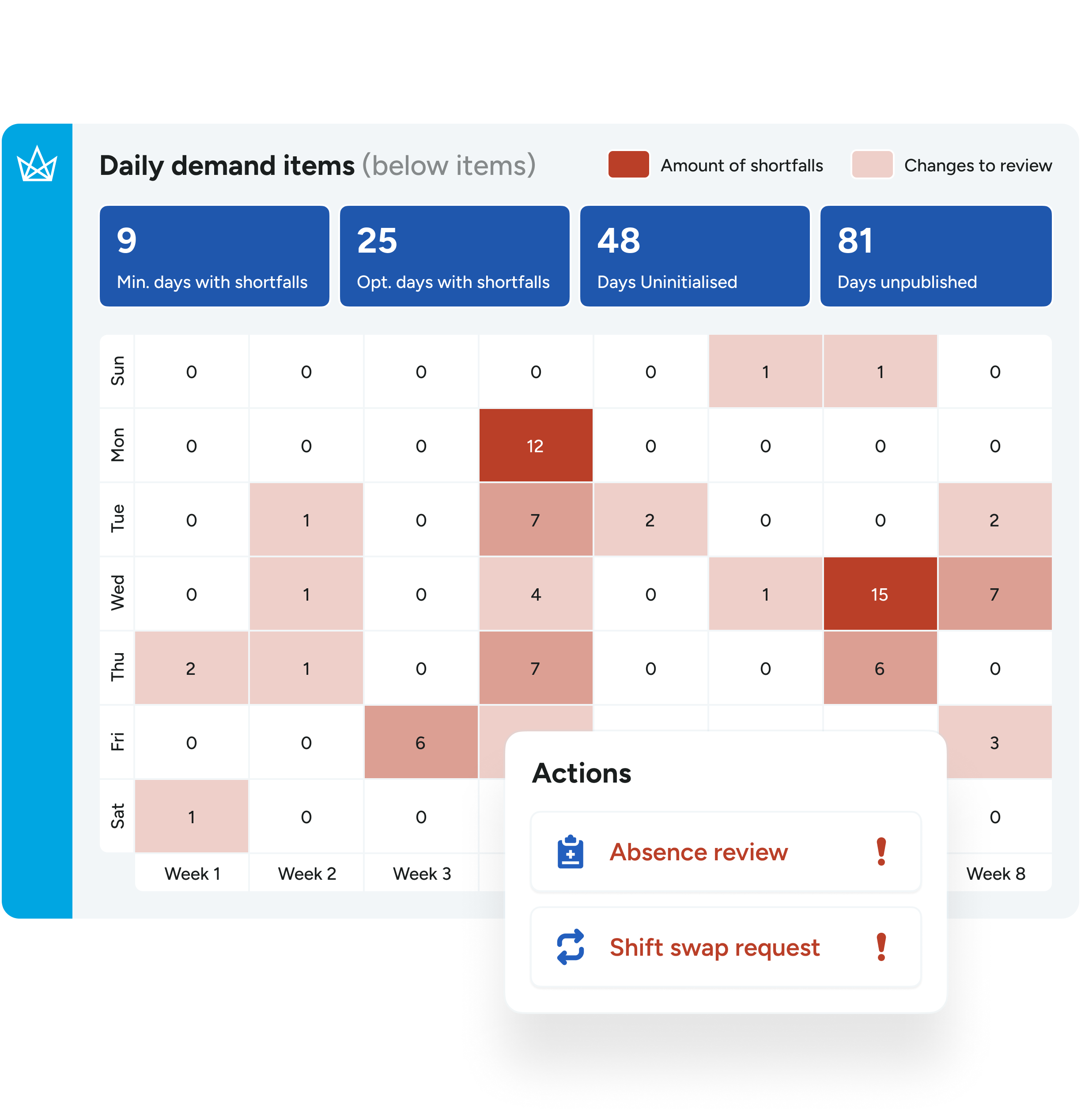 Time and attendance software | Crown Workforce Management