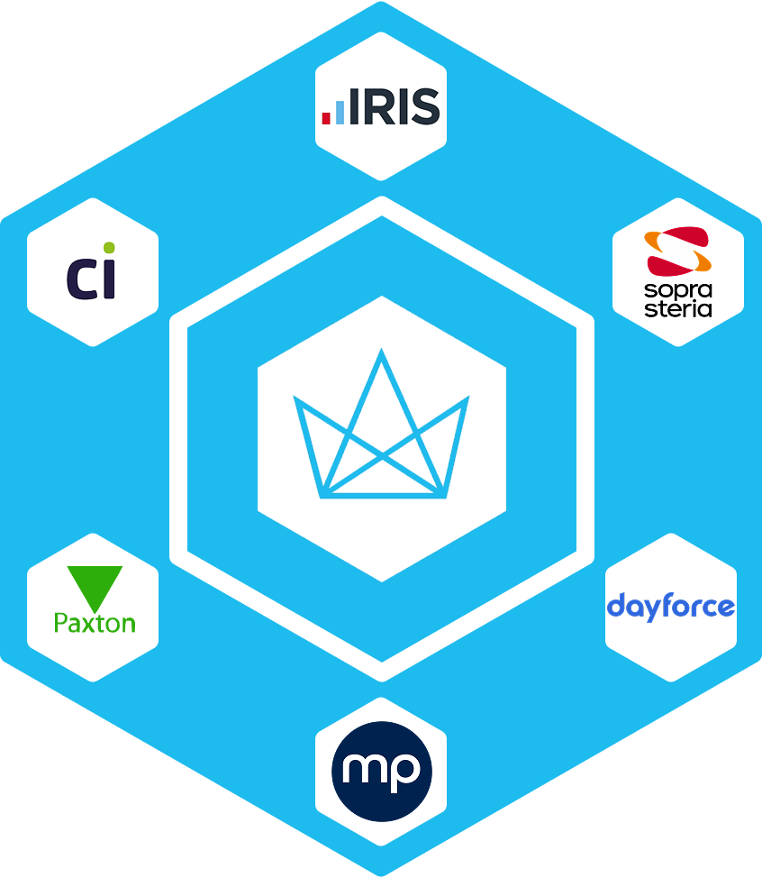 Time clocking software for on-premise & remote workforces