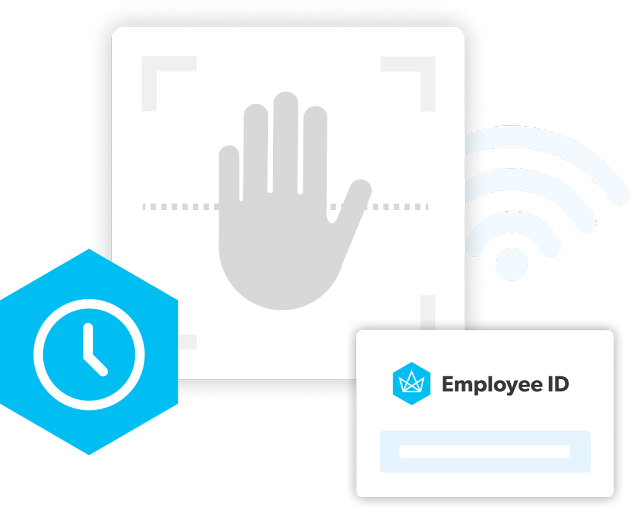 Time clocking software for on-premise & remote workforces