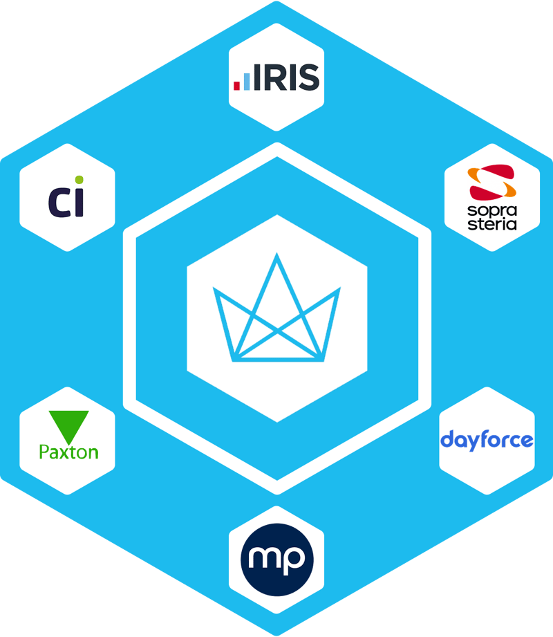 Time, attendance and workforce management solutions | Crown