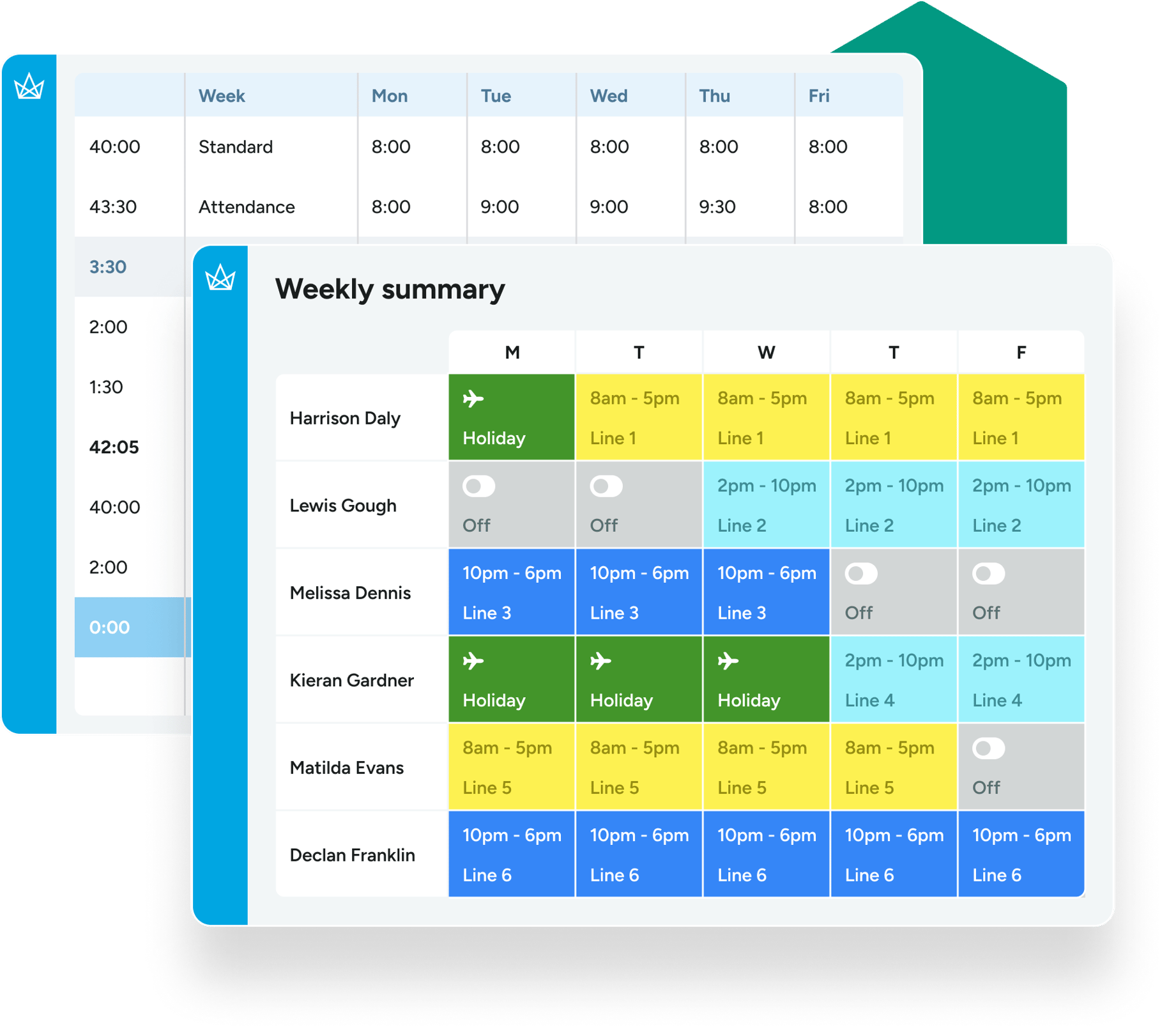 Duty Management for Policing Productivity | Crown